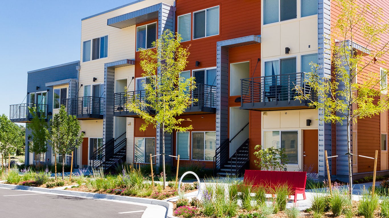 Real Estate Recruitment Case Study | Sync Residential | HighMatch